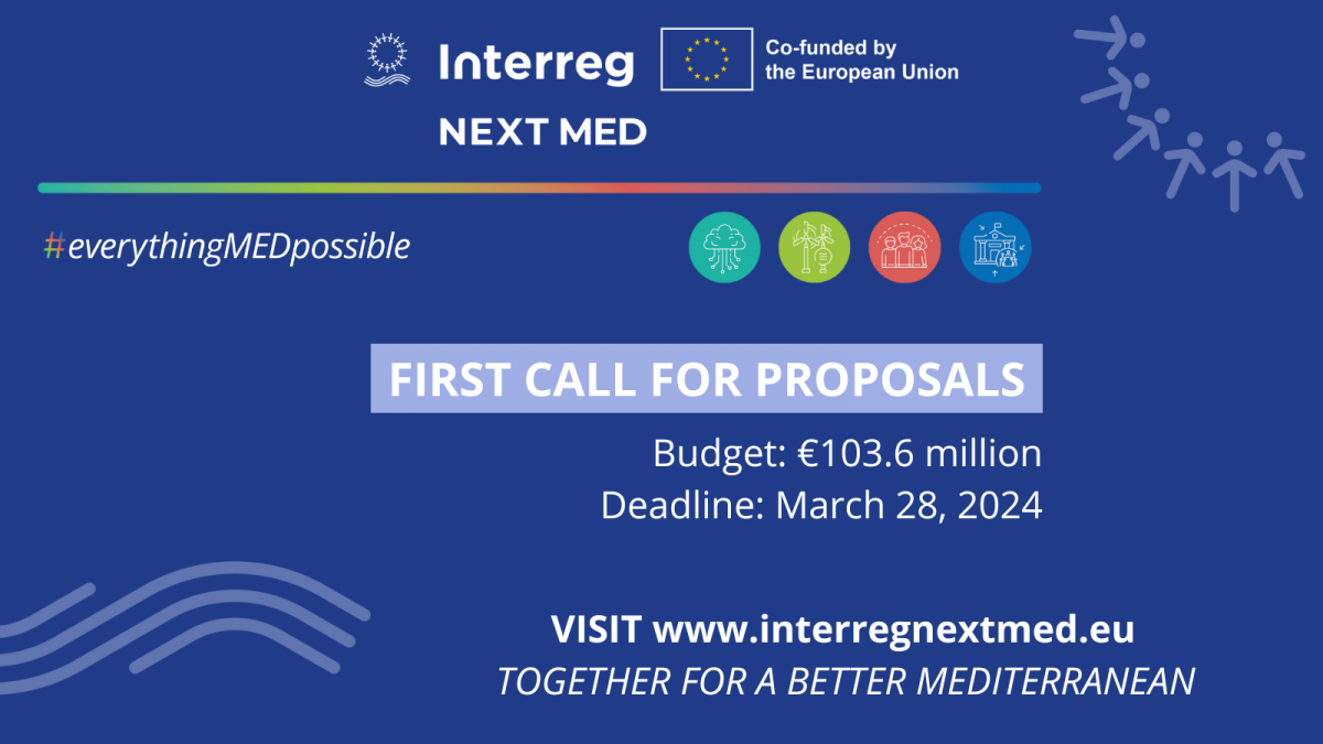 Interreg NEXT MED launches €100M+ call for proposals to address joint ...